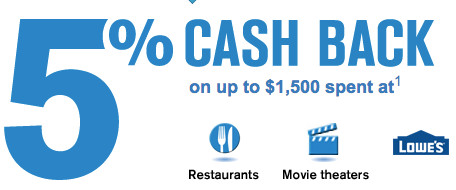 Relentless Financial Improvement: Lowe’s gift cards for Chase Freedom ...