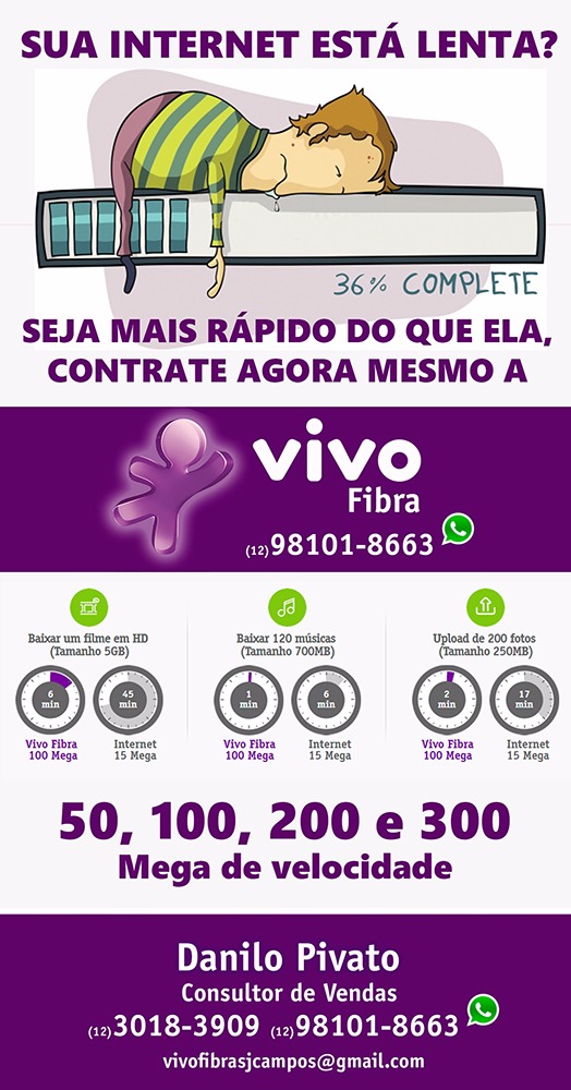 Vivo Fibra SJC: VIVO FIBRA - GRADE DE CANAIS