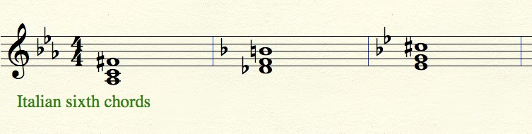 Music in a minute 1: Lesson 35 Augmented sixth chords in context