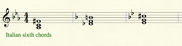 Music in a minute 1: Lesson 35 Augmented sixth chords in context