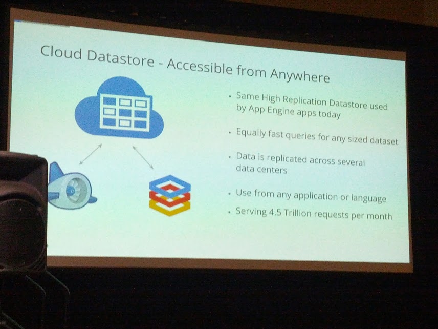 Blog @vierjp : 27.Google I/Oで発表されたGoogle Cloud Platformの新機能