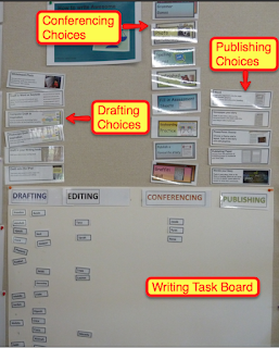 Jacqui Sharp: Day 3 e-Learning in the Classroom