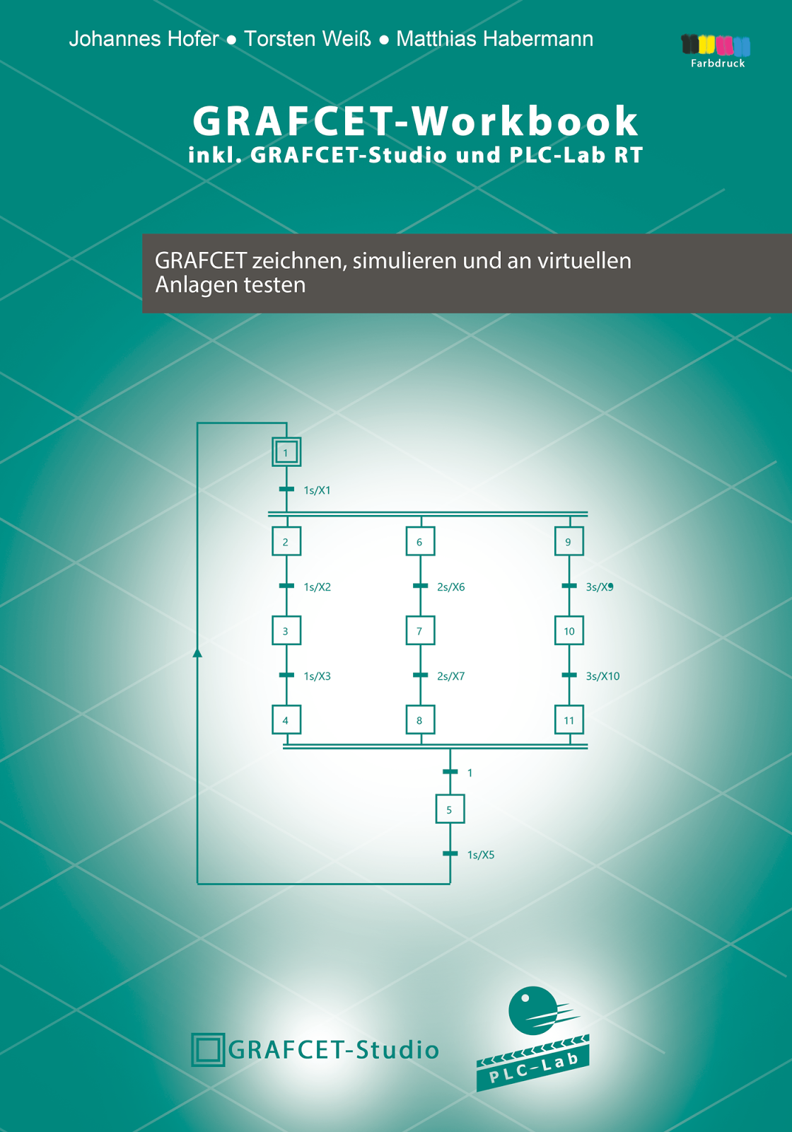 TIA Objekte bewegen und programmieren in Runtime