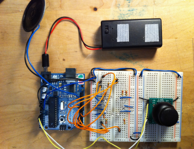 Complete Working and Functioning of Joystick in a Computer | Education ...