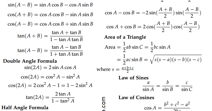 V=⅓πd³ Brooklyn Math Tutor: Trigonometry Formula Sheet