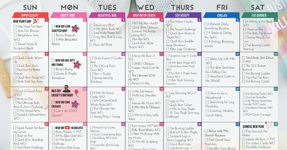 Typical Jess: January Round-Up... The Month of New Beginnings