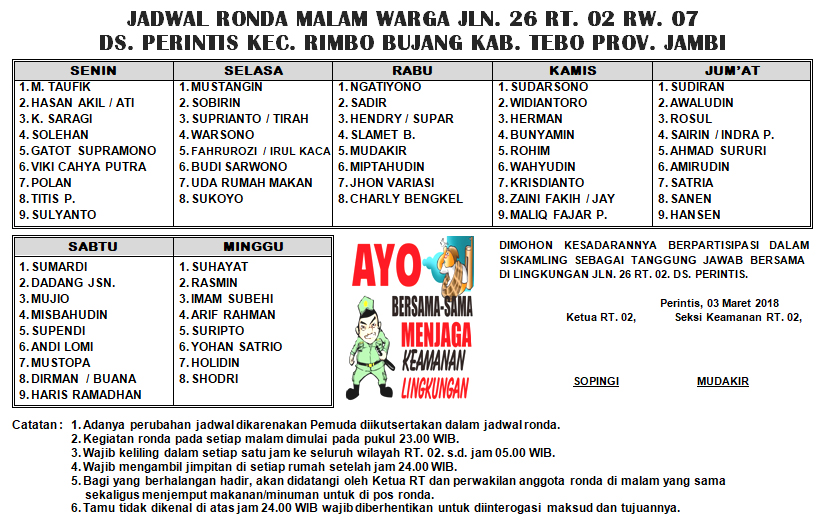 Jadwal Ronda Siskamling Malam Warga Jln. 26 RT. 02 RW. 07 Ds. Perintis ...
