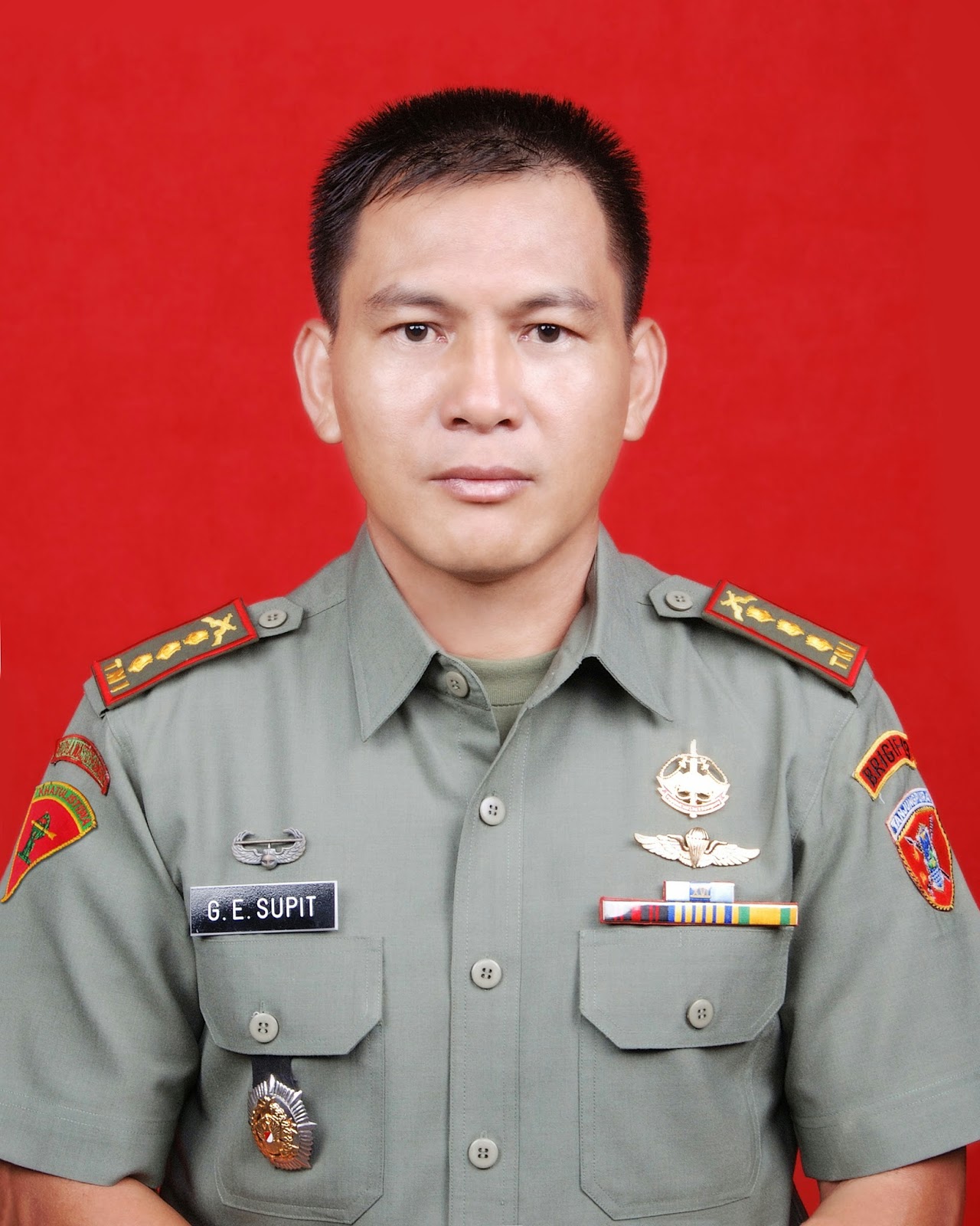 BRIGIF 19 KHATULISTIWA: KOMANDAN BRIGIF 19/KH