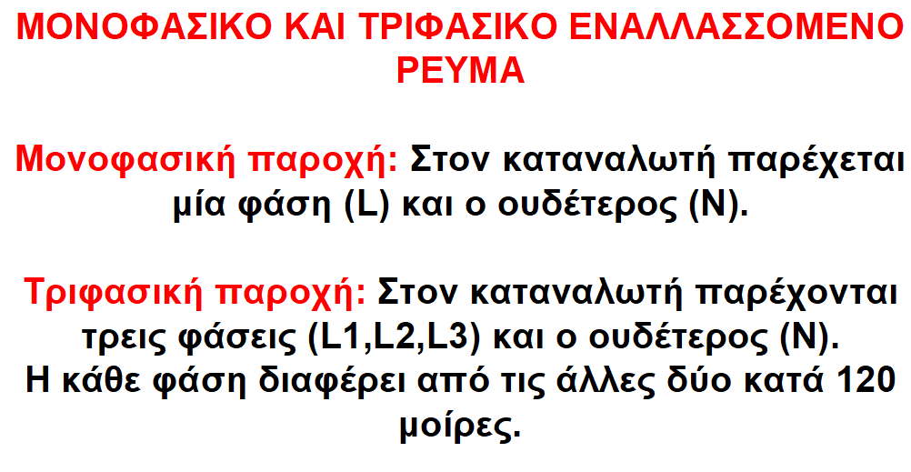 ΗΛΕΚΤΡΟΛΟΓΟΙ 1ης ΕΠΑΣ ΟΑΕΔ ΘΕΣΣΑΛΟΝΙΚΗΣ: ΜΟΝΟΦΑΣΙΚΟ ΚΑΙ ΤΡΙΦΑΣΙΚΟ ΡΕΥΜΑ