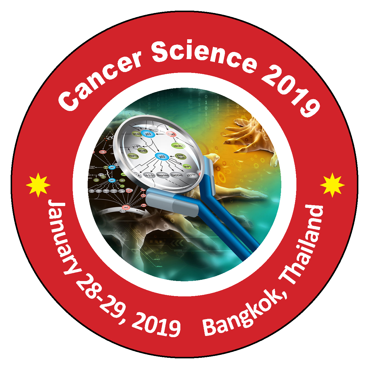 World Congress on Cancer Science and Therapy: Track 5: Cancer Biomarkers
