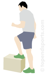 Educación Fisica Usminia: Prueba del escalón