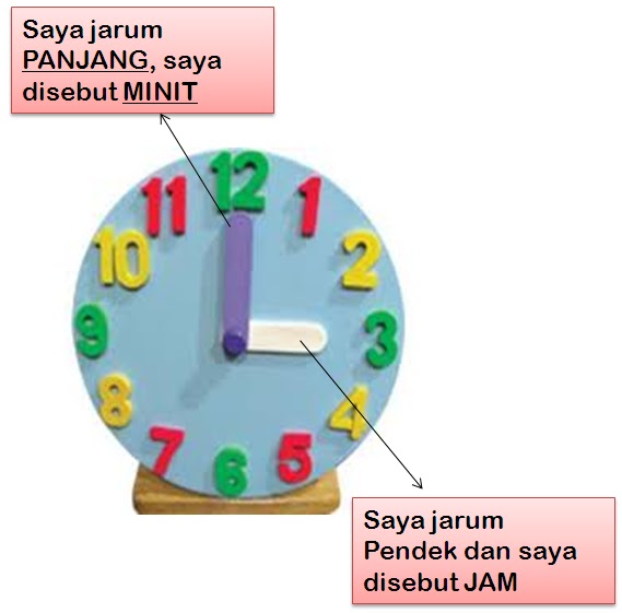 BIJAK MATEMATIK : NOTA