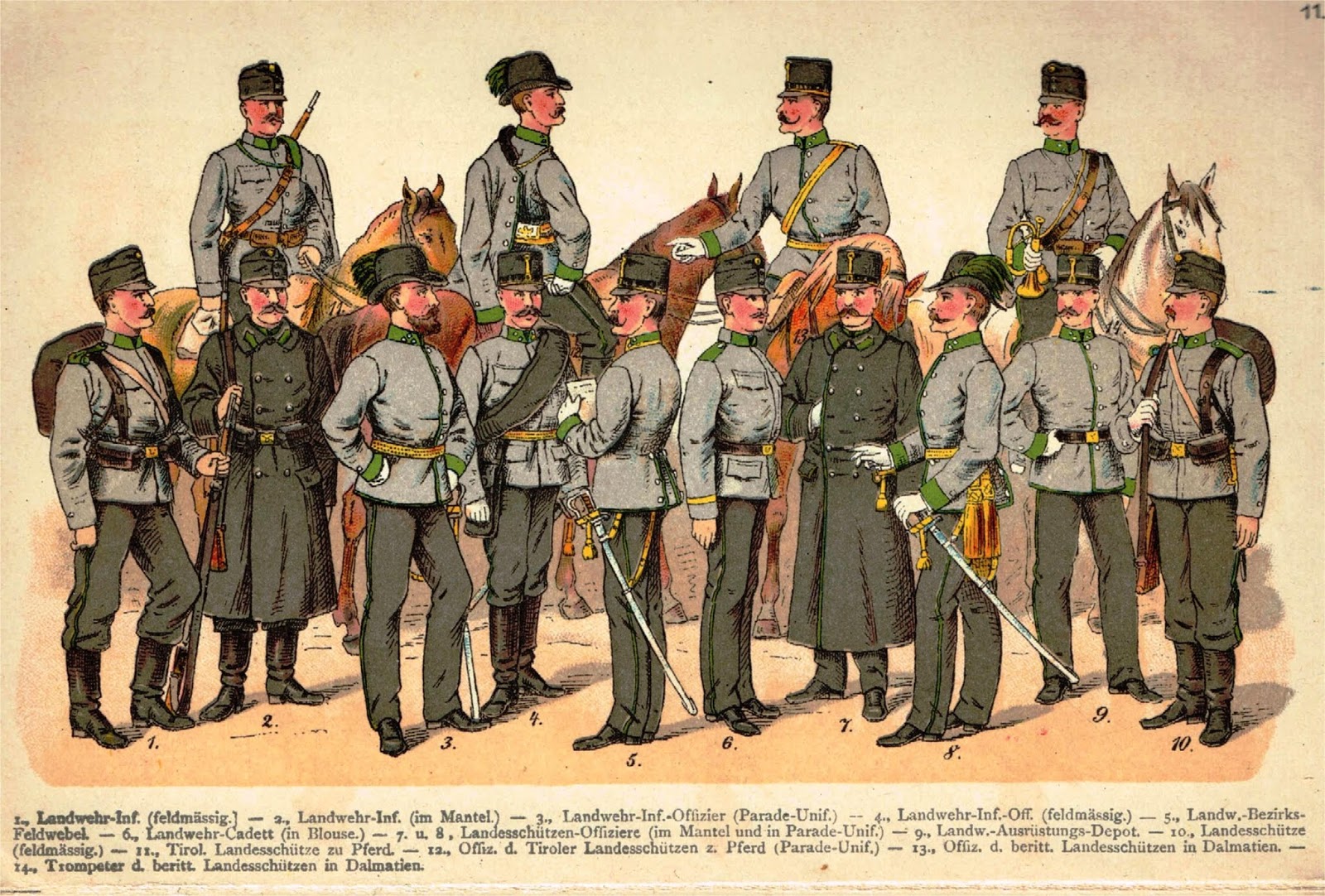 The Eastern Garrison: Austro-Hungarian army 1880-1900