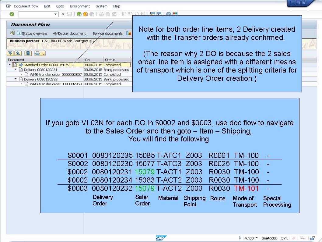 青蛙SAP分享 Froggy's SAP sharing: LE TR0360 Method 2 - VT01N Create Sipment ...