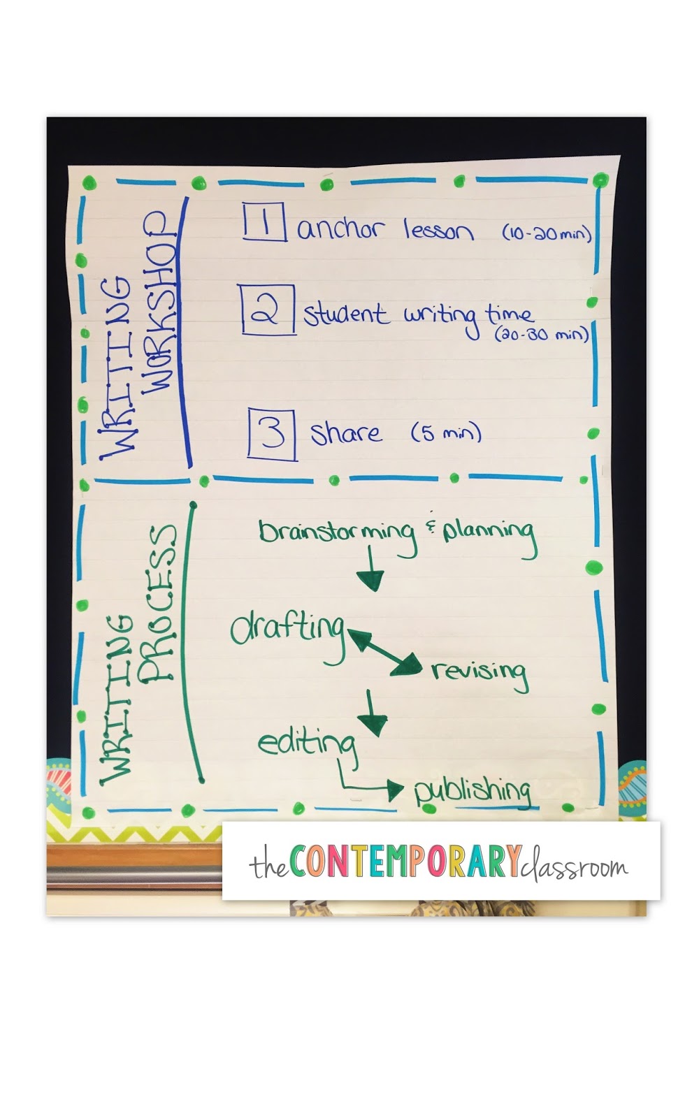 Teach Writing Part 1 Setting Up A Writing Workshop The teach-writing-part-1-setting-up-a-writing-workshop-the
