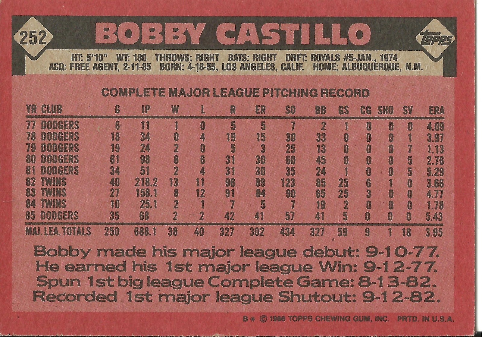 Los Angeles Morgue Files: "Dodgers" Baseball Pitcher Bobby Castillo Jr ...
