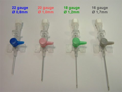intern's enlightening: iv canula- venflon