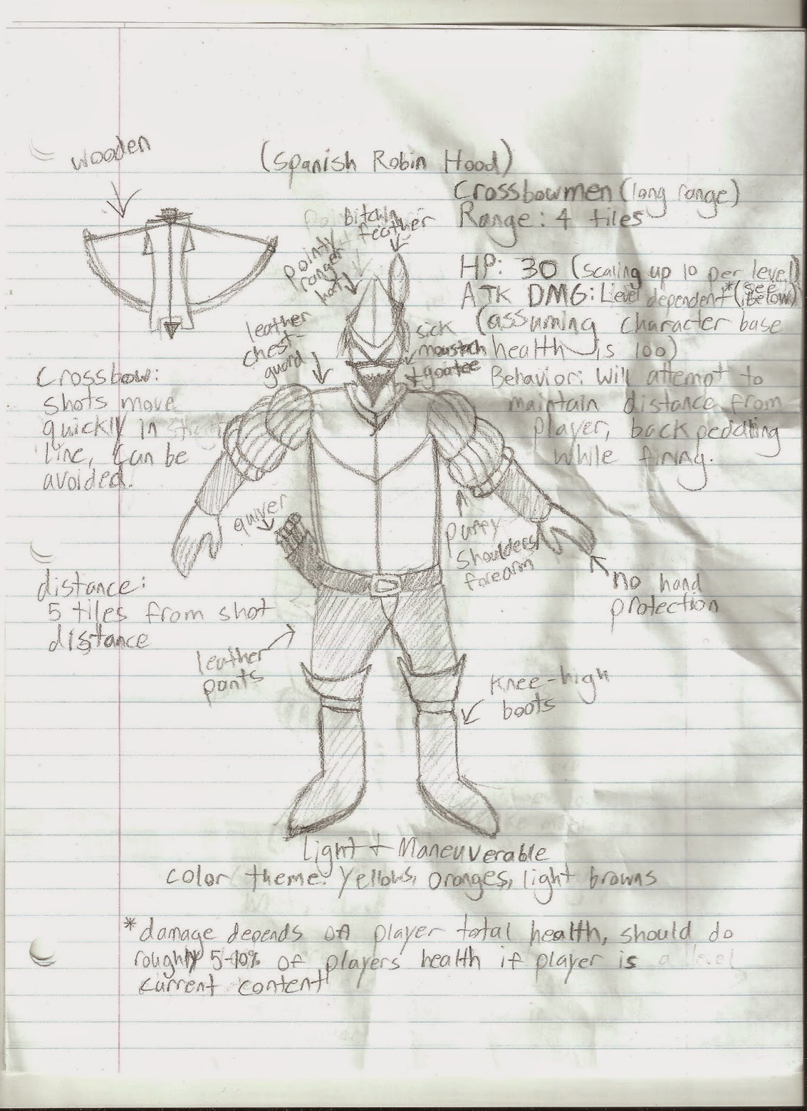 First Feature Team Enemy Types Concepts