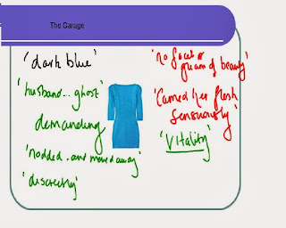 Ms Bellamy's English Class blog: Higher TGG- All notes now up!