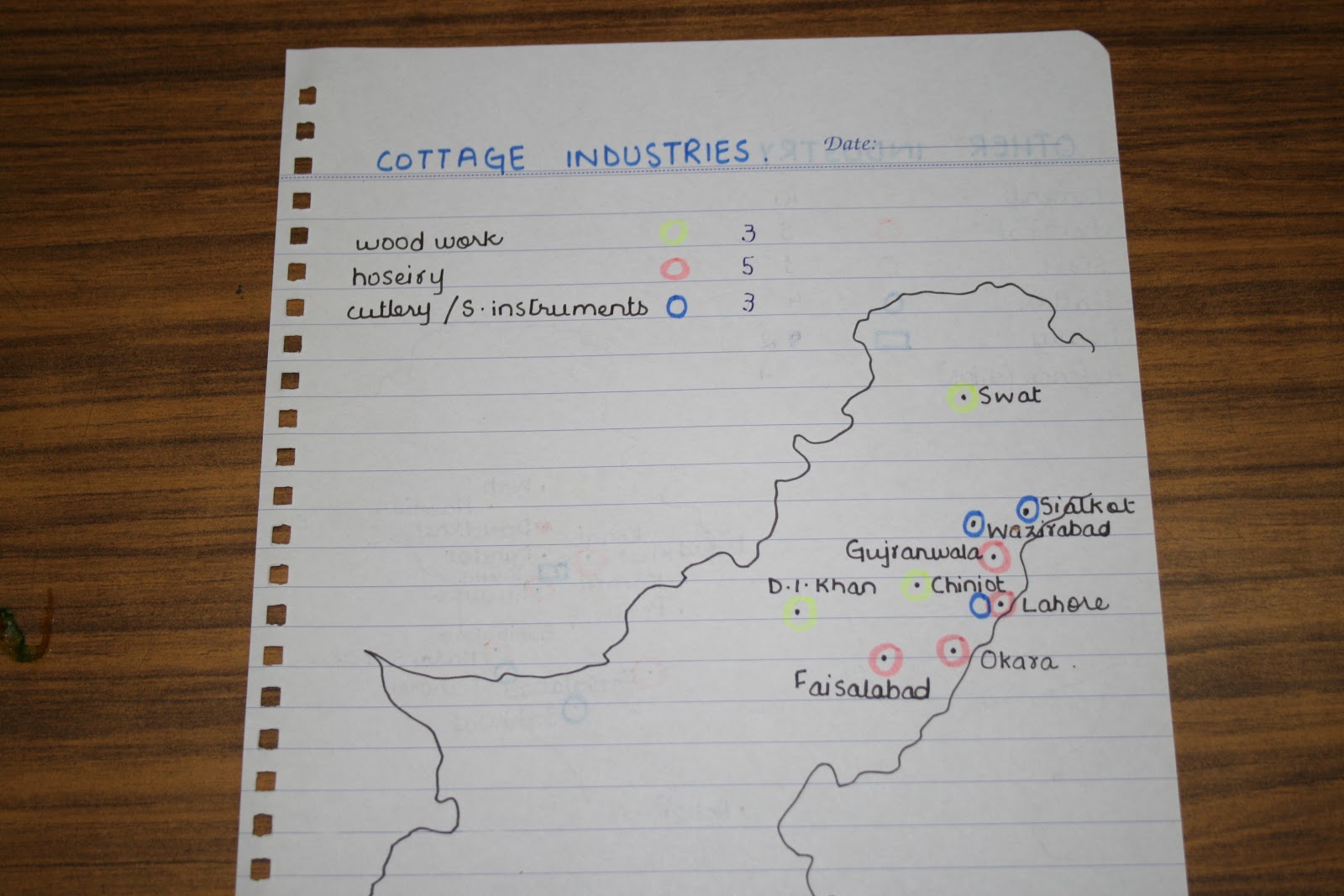 Isolated System: Cottage Industry in Pakistan.