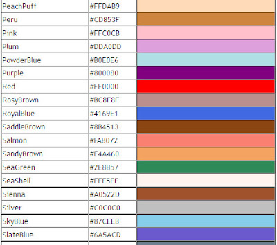 Digital Stream Tekhnology: Kode Warna