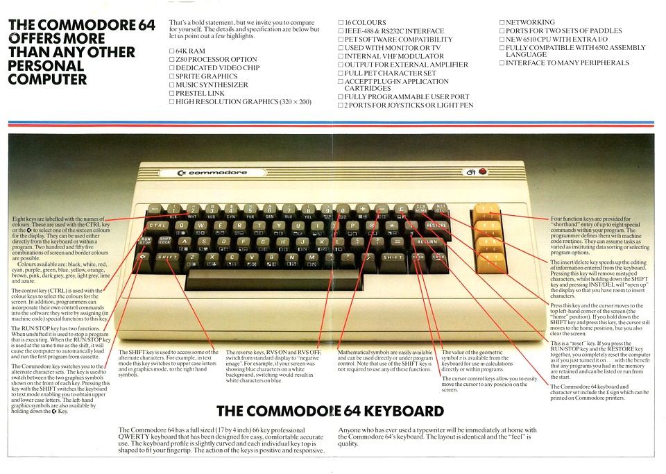 Informatica Viejuna: Commodore 64, 34 años