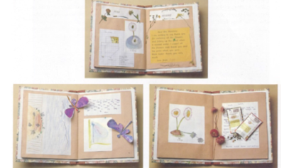 Berbagi Inspirasi : Mari Mengenal Big Book, Mini Book, dan Word Wall.