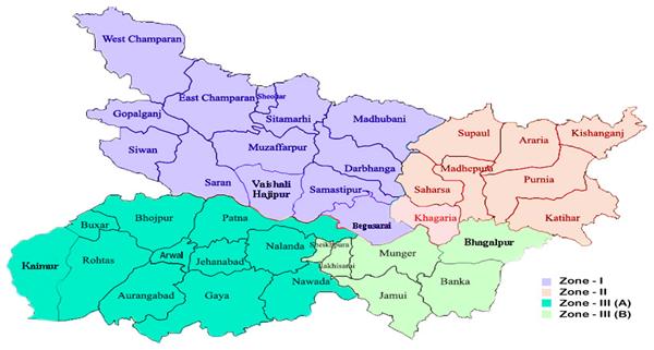 Agro-Climatic Zones of Bihar