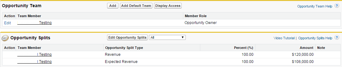 SFDC 3:16: Salesforce – Opportunity Splits