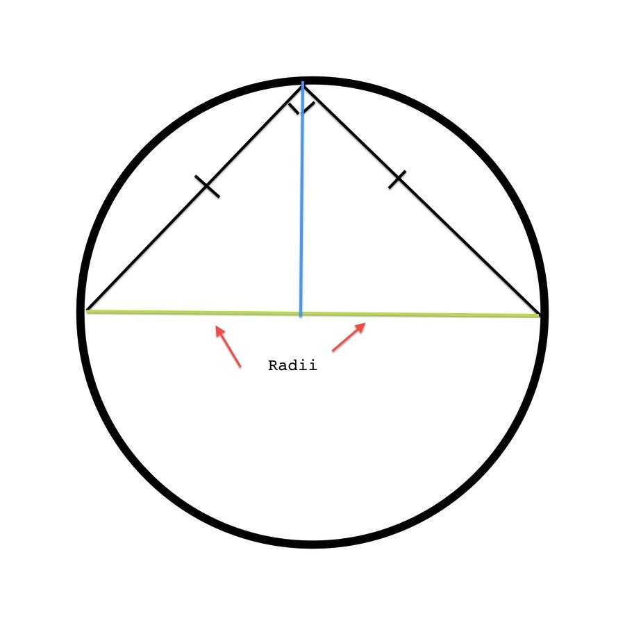 2013 S3-05 Maths Blog: Finding the center and radius of a circle (Guo ...