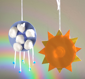 EYFS Planning ideas - An EYFS Leaders companion: Planning ideas for ...