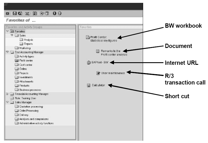 SAP BW Business Content Queries in the BEx Browser - SAP ABAP