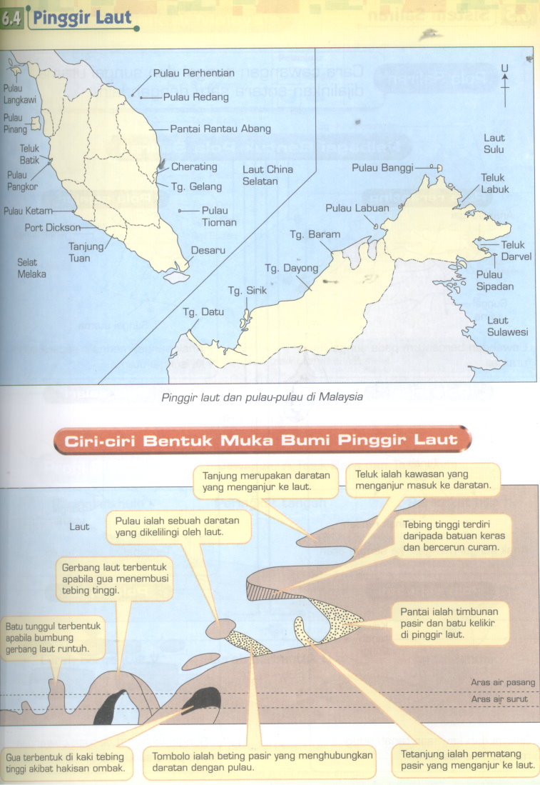 Geography: BAB 6 :BENTUK MUKA BUMI