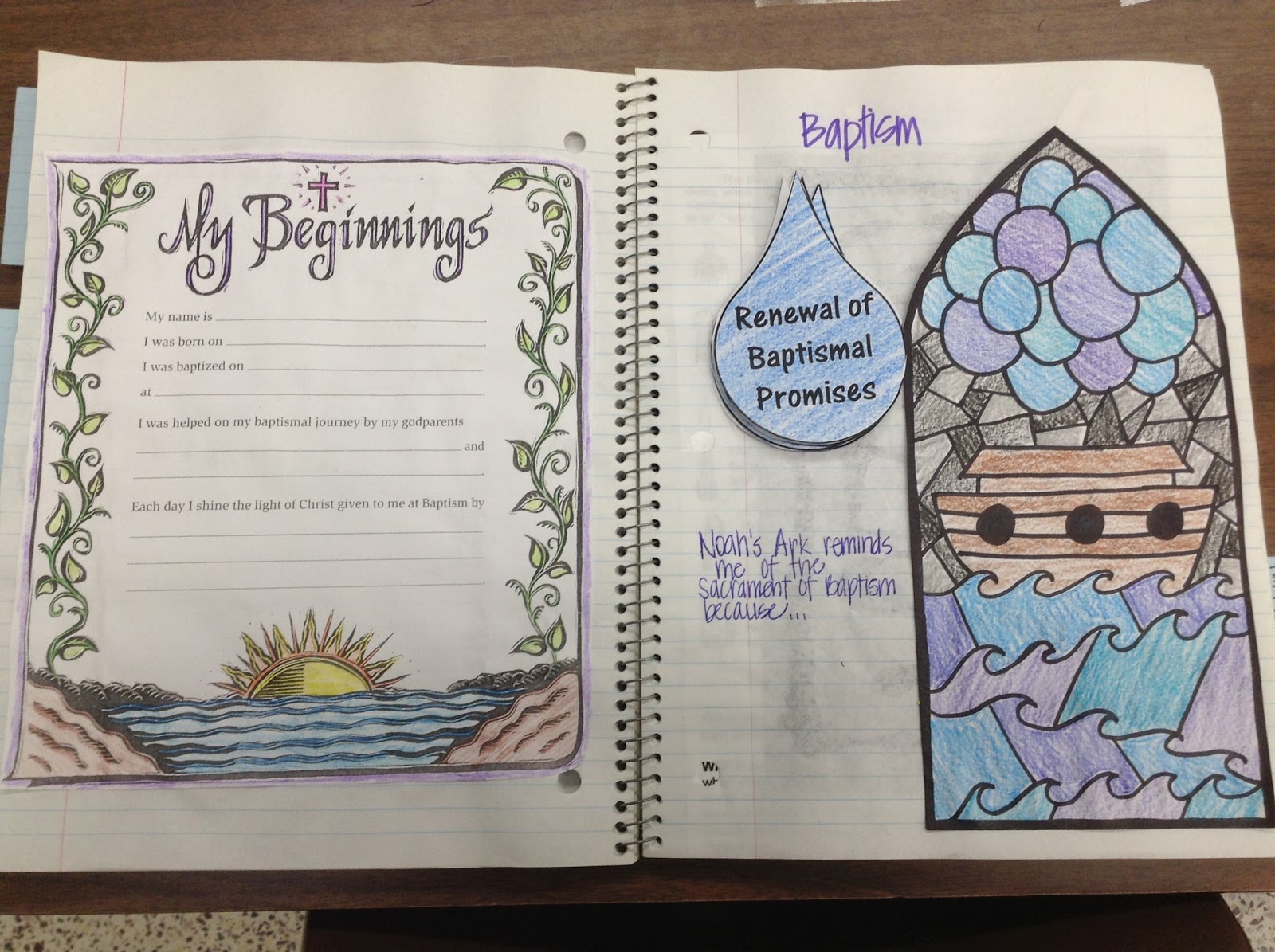 Look to Him and be Radiant: Reviewing the Sacraments- Baptism