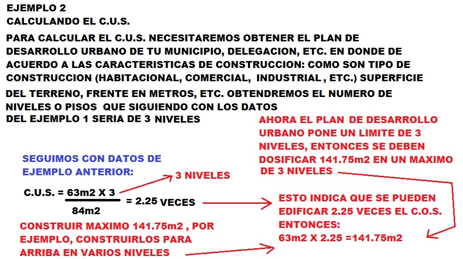 COMO CALCULAR EL COS Y EL CUS
