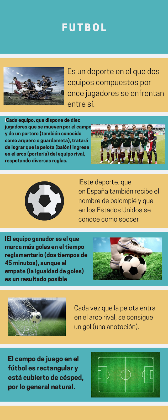 FUTBOL: Infografia