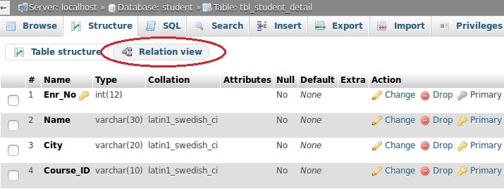 Information Technology: Creating Foreign Key in phpMyAdmin