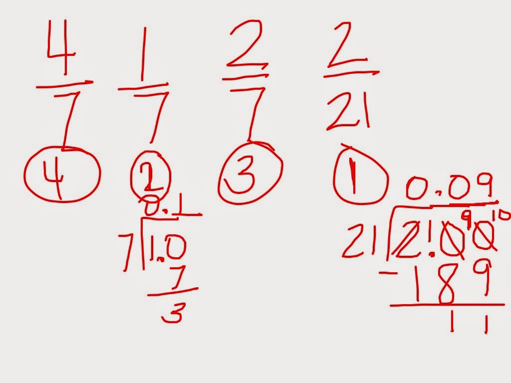 Mrs White s 6th Grade Math Blog COMPARING FRACTIONS EXAMPLES mrs-white-s-6th-grade-math-blog-comparing-fractions-examples