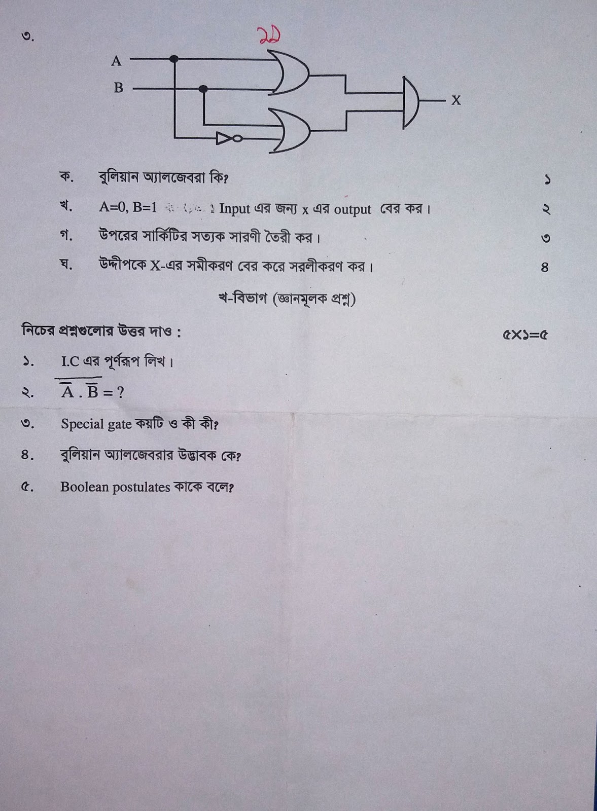 HSC ICT Suggestion 2023 with Question Paper