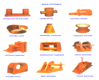 Mooring equipment and arrangements
