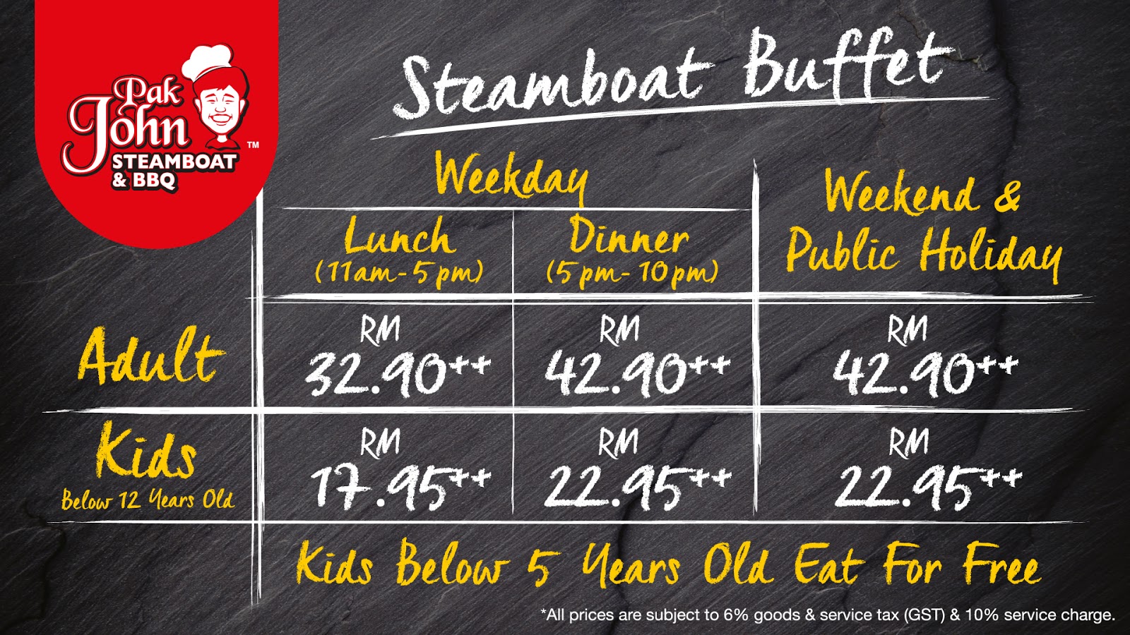 軒外之音 the-blogger-cinda: 軒外之音 | IOI City Mall | Pak John Steamboat & BBQ ...