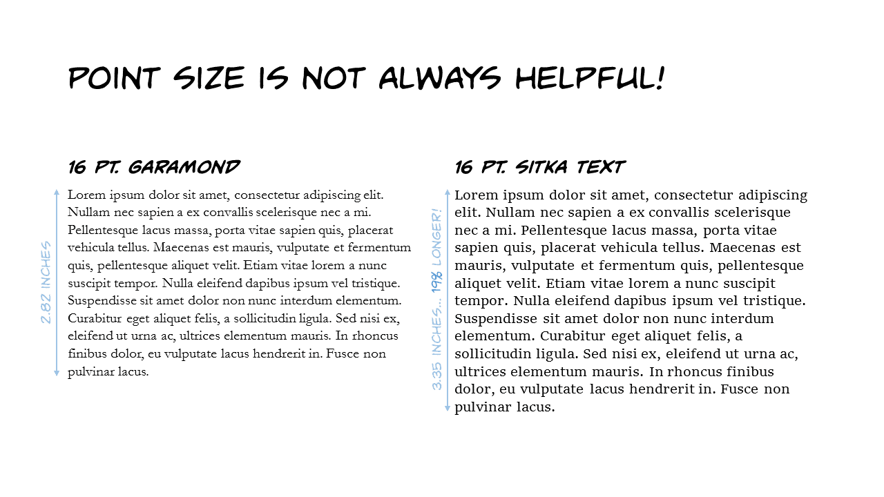 Better Posters: The problem with point size