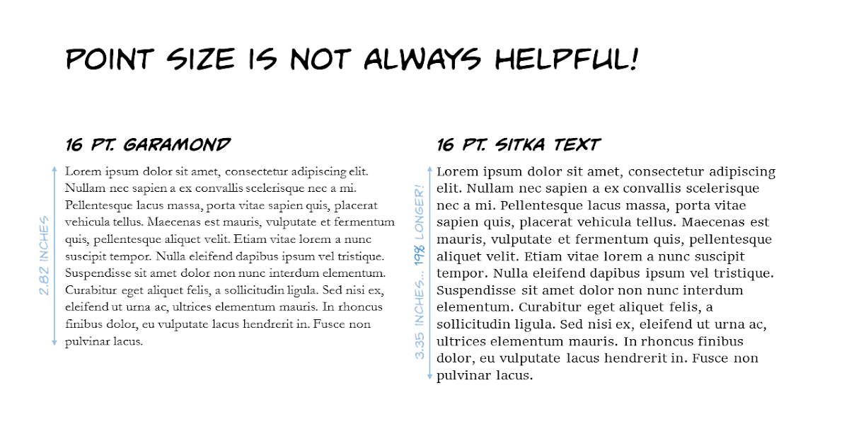 Better Posters: The problem with point size