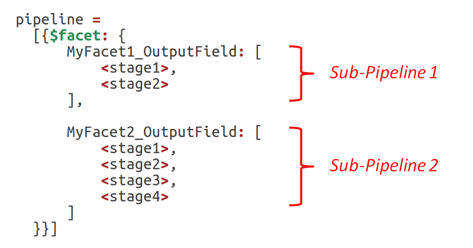 Paul Done's Technical Blog: Run MongoDB Aggregation Facets In Parallel For Faster Insight