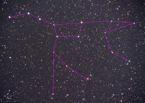 Astronomia: O que são Asterismos?