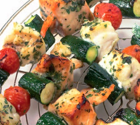 Fish kebab recipe -Taste USA