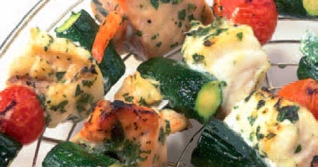 Fish kebab recipe -Taste USA
