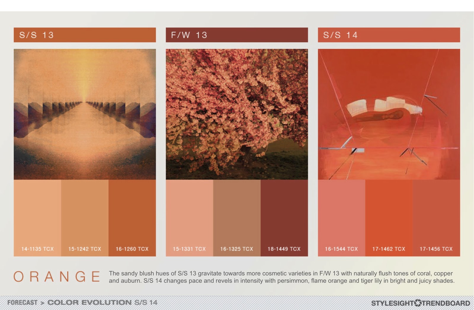 FASHION VIGNETTE: TRENDS // STYLESIGHT - COLOR EVOLUTION S/S 14