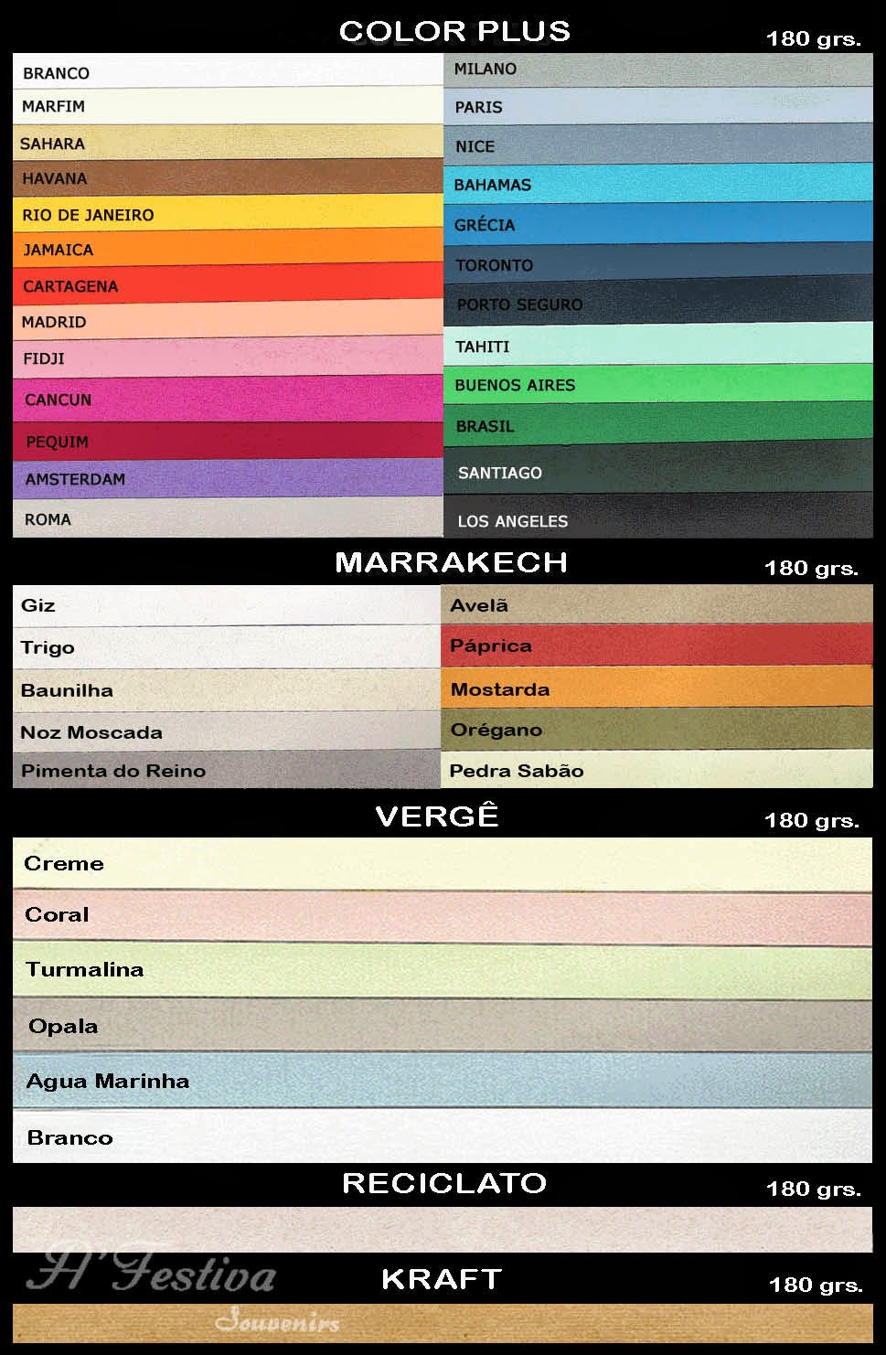 Artes Gráficas: papéis