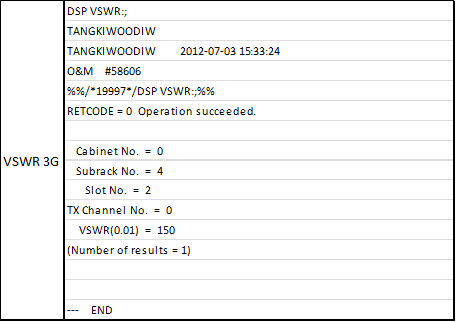 (DOCX) RF Unit VSWR Threshold Crossed - DOKUMEN.TIPS